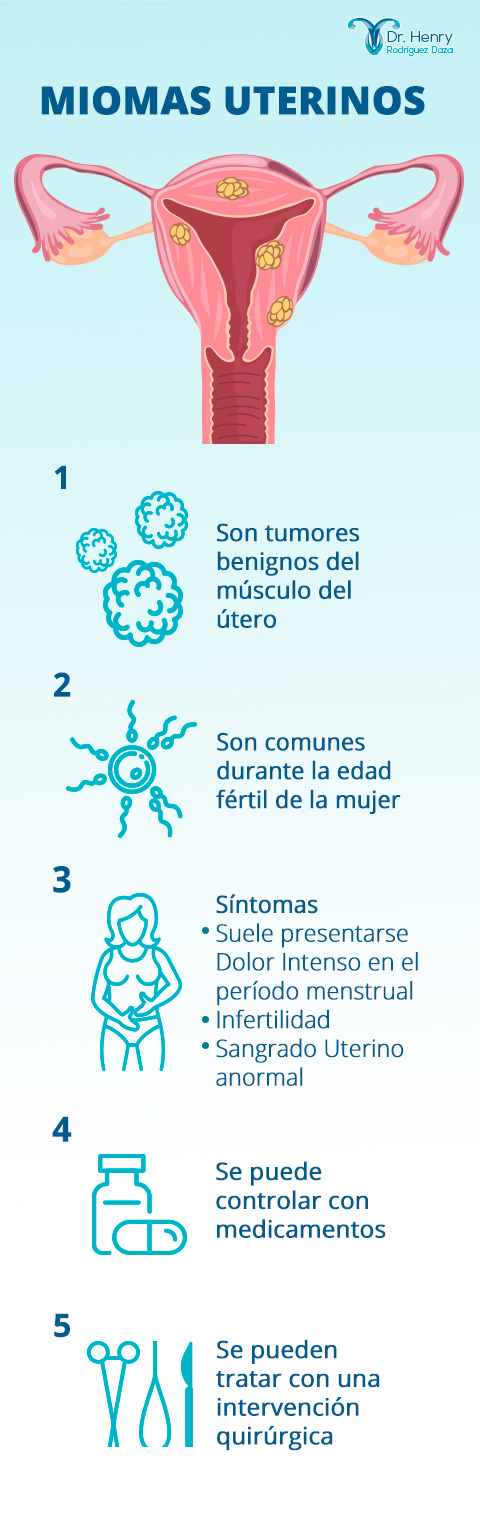 Miomas En El Utero Sintomas Y Consecuencias - Infoupdate.org